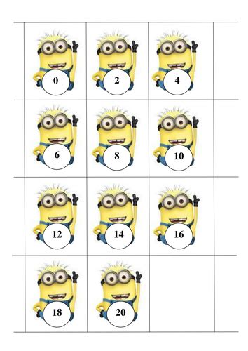 Minion Maths Quadratics Completing The Square By Jcalderwood