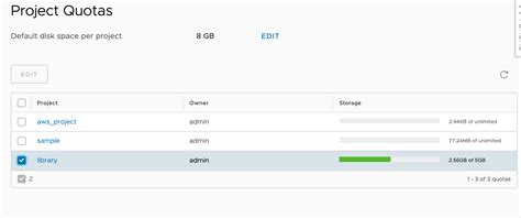 The Edit Button State Is Wrong After Update The Quota Issue 11715 Goharbor Harbor GitHub