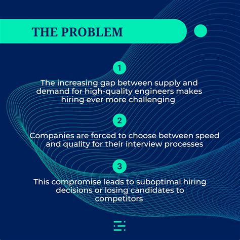 Rubriic On Linkedin Techhiring Rubriic