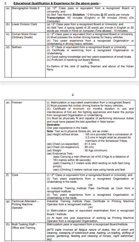 Dssc Recruitment 2023 Notification Out For 44 Group C Posts