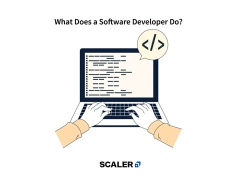 Software Developer Roles And Responsibilities 2024