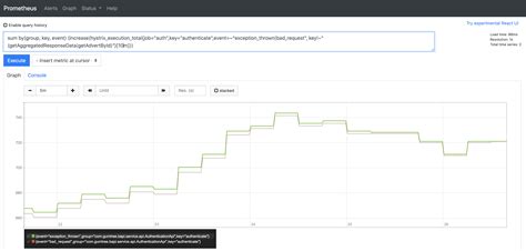 Prometheus Label With Multiple Values At Timothy Clifton Blog