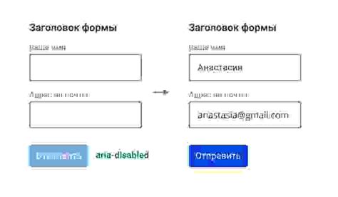 Aria Label Html что это