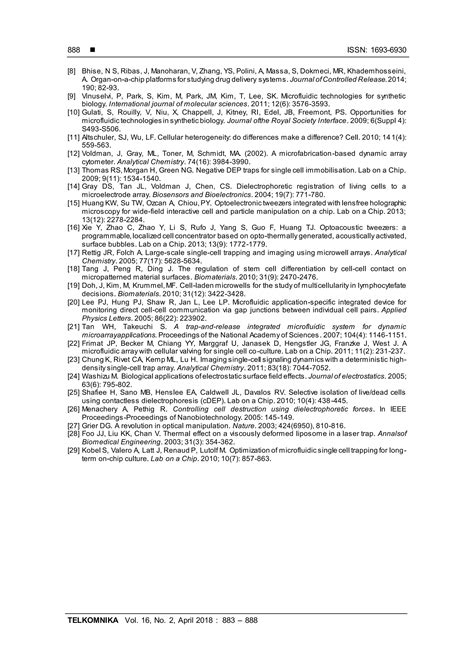 Finite Element Simulation Of Microfluidic Biochip For High Throughput Hydrodynamic Single Cell