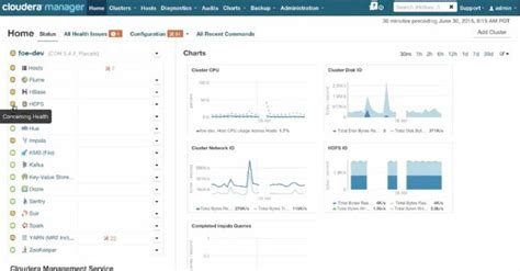 Best Big Data Software Unlock The Power Of Your Data