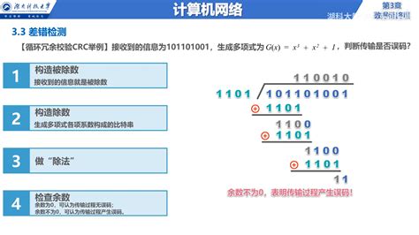 计算机网络03数据链路层最小帧长18b Csdn博客
