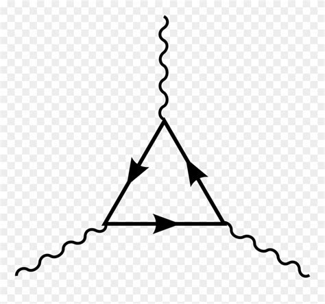 Loop Clip Art Png Download 2323061 Pinclipart