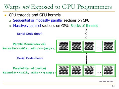 Gpuアーキテクチャについての資料を読む Digital Design And Computer Arch 2 Warpの構成法 Fpga開発日記
