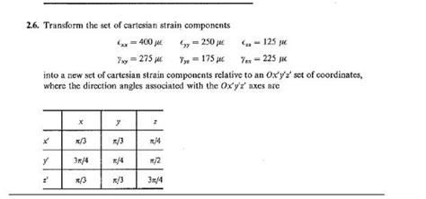 Solved 2 6 Transform The Set Of Cartesian Strain Components