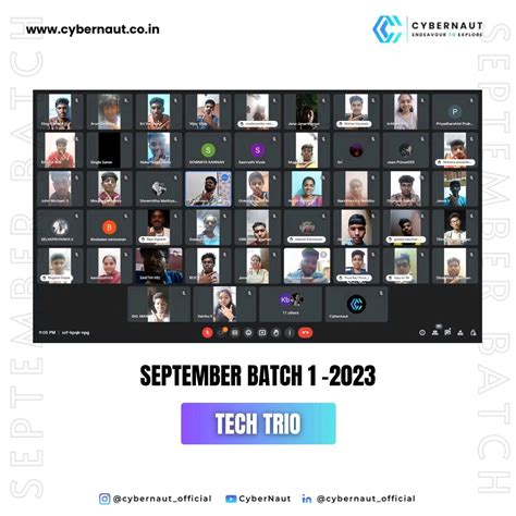 Codingjourney Techtrio Learningandgrowing Staytuned Nandhika Ks