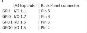 Fitlet Com Gpio Connector Pinout Fit Pc Wiki