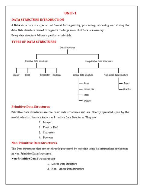 Data Structures Unit I Notes Pdf Queue Abstract Data Type