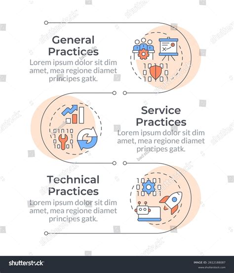 Itil Management Methodologies Infographic Vertical Sequence Stock Vector Royalty Free