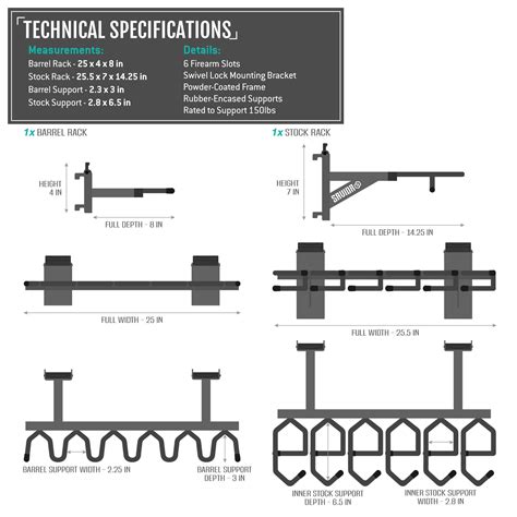 Savior Equipment Wall Rack System Heavy Duty Steel