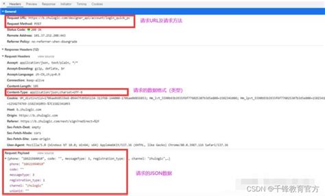 【postman】6 Postman 发送post请求 Json格式post Json请求 Csdn博客
