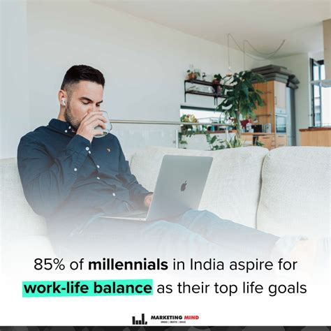 Kiran Deshpande On Linkedin Inspirational 👏