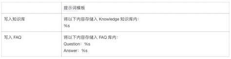 mcp 实践：基于 mcp 架构实现知识库系统 ai x aigc专属社区 51cto