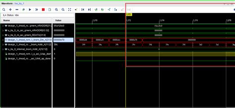 bram access by hls ip and pynq support pynq