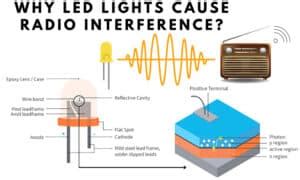 How To Fix Radio Interference From LED Lights Ways