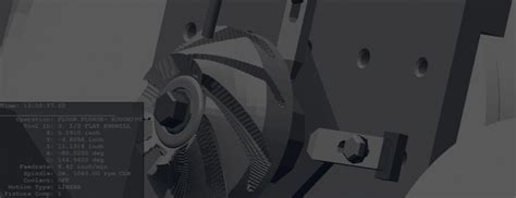 Cnc Post Processor Development ICAM Technologies Inc