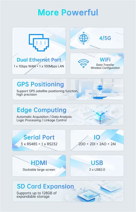 Iot 4g Node Red Internet Gateway For Energy Management Solution Buy Internet Gateway