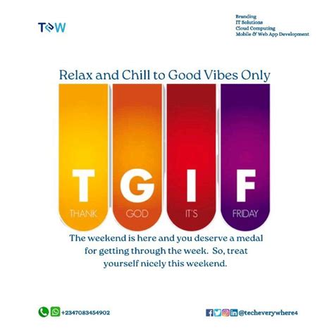 Tech Everywhere On Linkedin Techeverywhere Softwaresolutions Softwaredevelopment