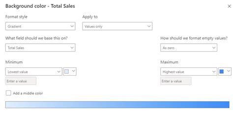 Mastering Conditional Formatting For Enhanced Tables And Matrices In
