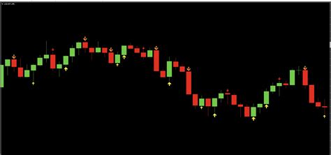 object detector object detection dataset and pre trained model by usman