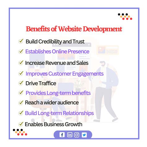 Alphatech So On Linkedin Benefits Website Webdesign Java Development Developer Talent