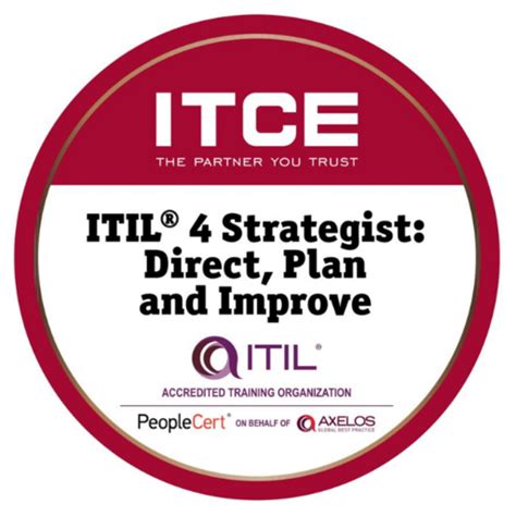 Itil® 4 Strategist Direct Plan And Improve Credly