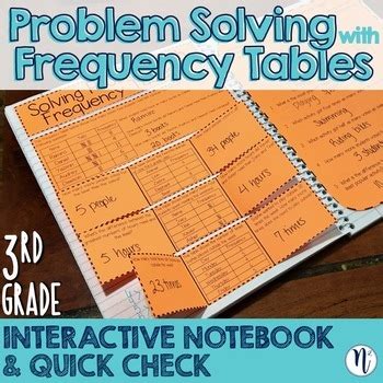 Frequency Table Problem Solving Interactive Notebook Quick Check TEKS B