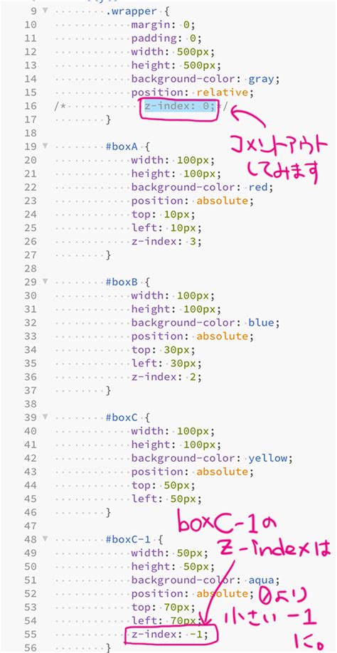 【html css】重なり順を完全に理解する【後編】 webデザイン、完全に理解した！