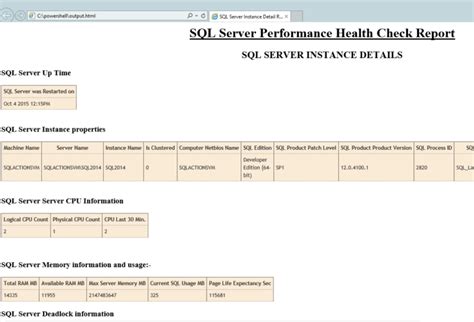 Sql Server Health Check Using Powershell And T Sql Throughout Sql Server Health Check Report