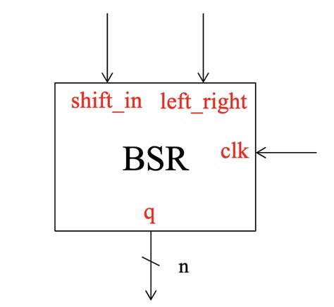Right In Left In S S MUX Sel Output Left Right Chegg