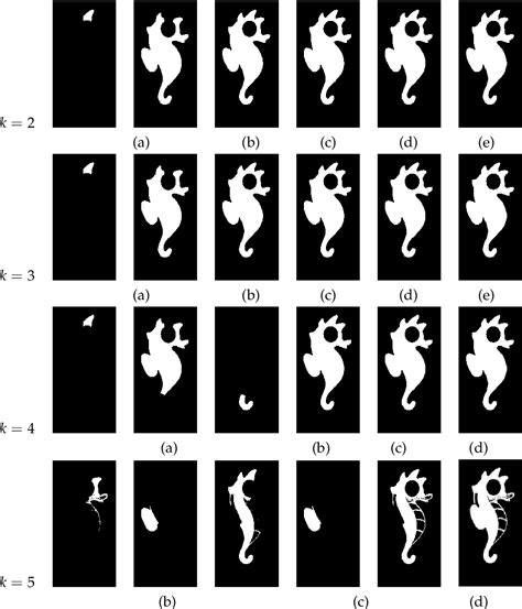 Figure 20 From Graphical Image Region Extraction With K Means Clustering And Watershed