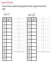 Graphing Exponential Functions Complete Table Domain And Range Course Hero