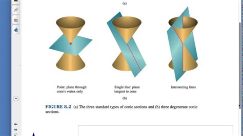 Precalc 8 1 Day1 Class Notes Video Youtube