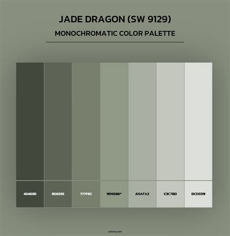 Sherwin Williams Jade Dragon Sw 9129 Paint Coordinating Colors And