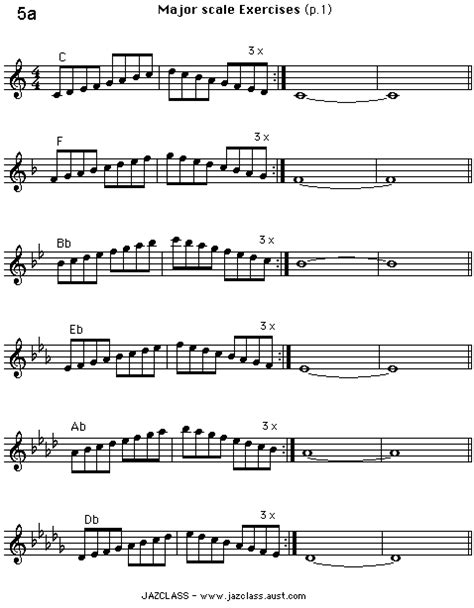 Blues Lesson 3 Syncopation