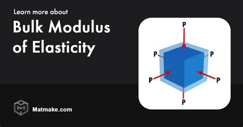 bulk modulus of elasticity r matmake
