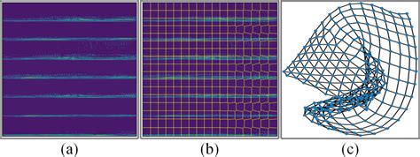 The Process Of Multi Sensor Time Frequency Image To Graph