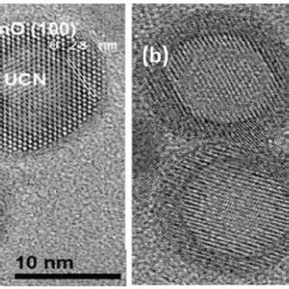 A High Resolution TEM And D STEM Images Of Core Shell Nano Particles Download Scientific