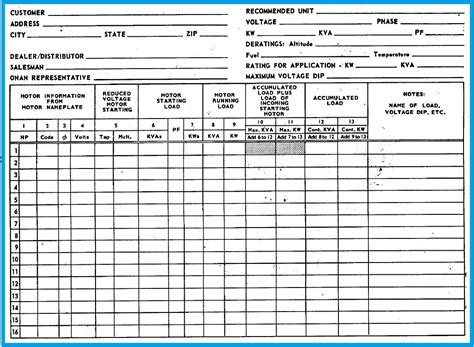 Generators Sizing Calculations Part Fourteen ~ Electrical Knowhow