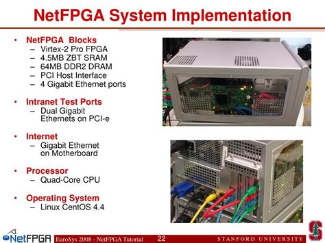 Ppt Building Gigabit Rate Routers With The Netfpga Eurosys Tutorial At University Of Glasgow