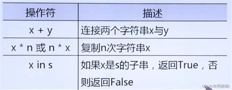 python的substring函数 python substr函数用法 mob64ca13f87273的技术博客 51cto博客