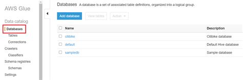 Prepare Transform And Orchestrate Your Data Using AWS Glue DataBrew AWS Glue ETL And AWS