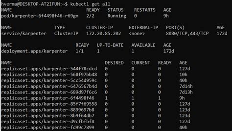 Kubernetes Workload Management Using Karpenter