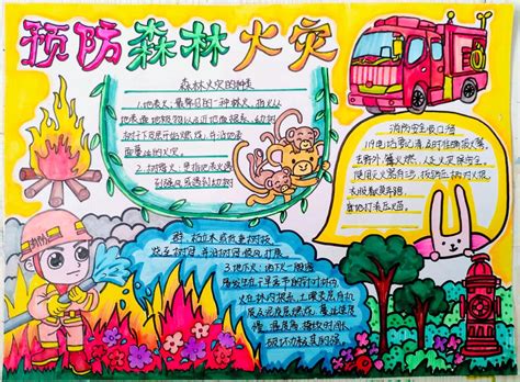 森林防火手抄报图片六年级 森林防火手抄报图片六年级一等奖 画趣文库（我爱生活）
