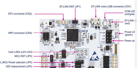 Debugging Nucleo H723zg With Segger J Link Stmicroelectronics Community