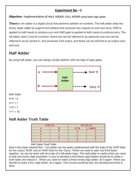 Computer Organization And Architecture Lab Manual Pdf